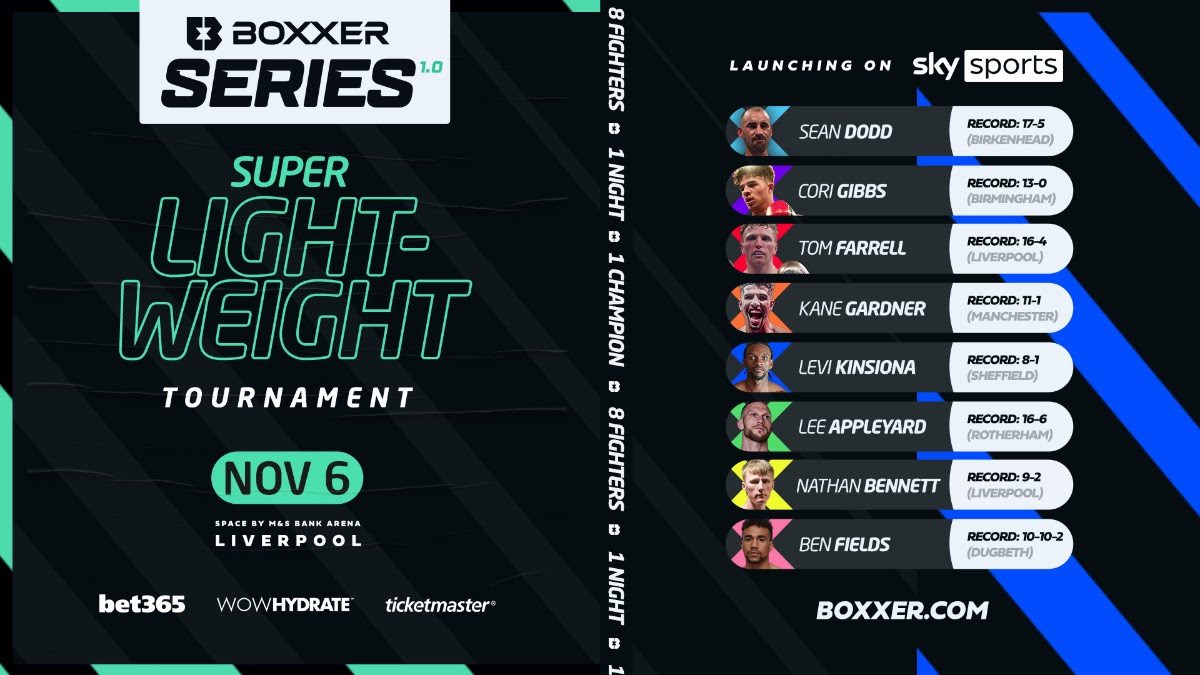 New BOXXER Series launches with 140lbs tournament in Liverpool